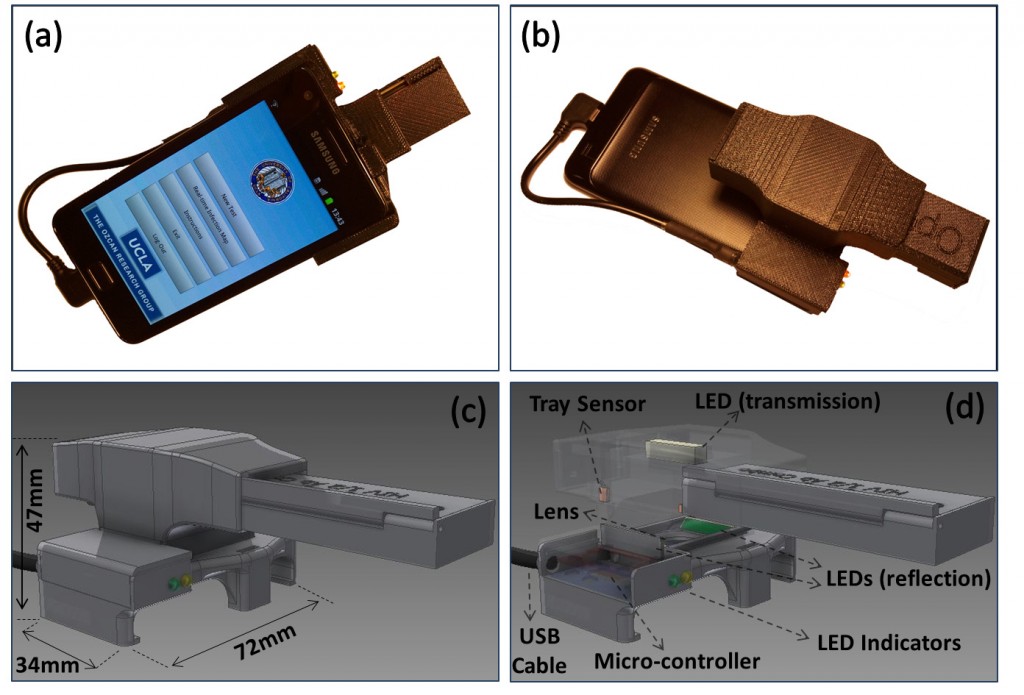 UCLA Researchers Combat Global Disease with a Cell Phone, Google Maps ...