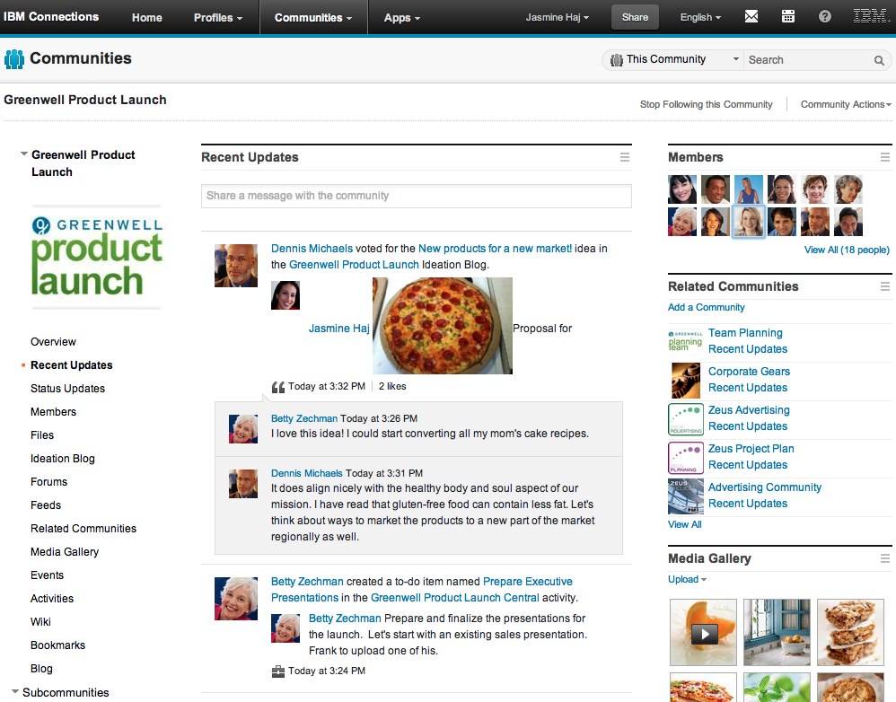IBM Redefines Social Business with the Power of Analytics – Shamskm: A ...