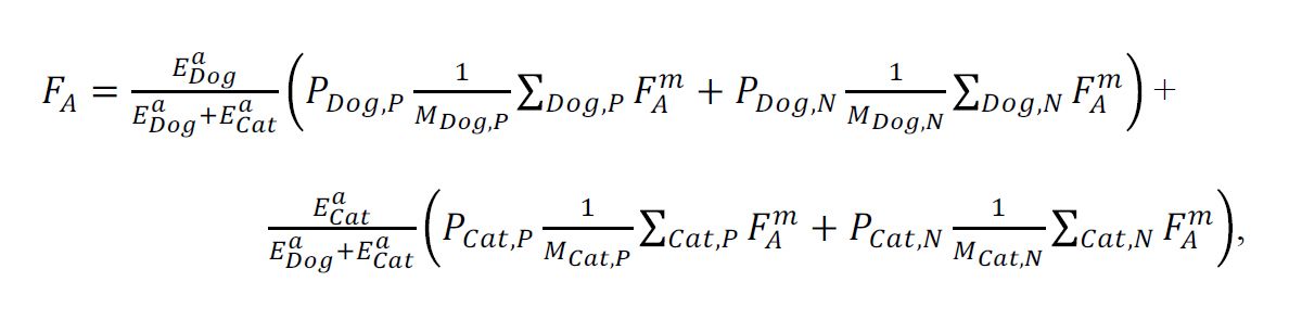 The truth about cats’ and dogs’ environmental impact – Shamskm: A site ...
